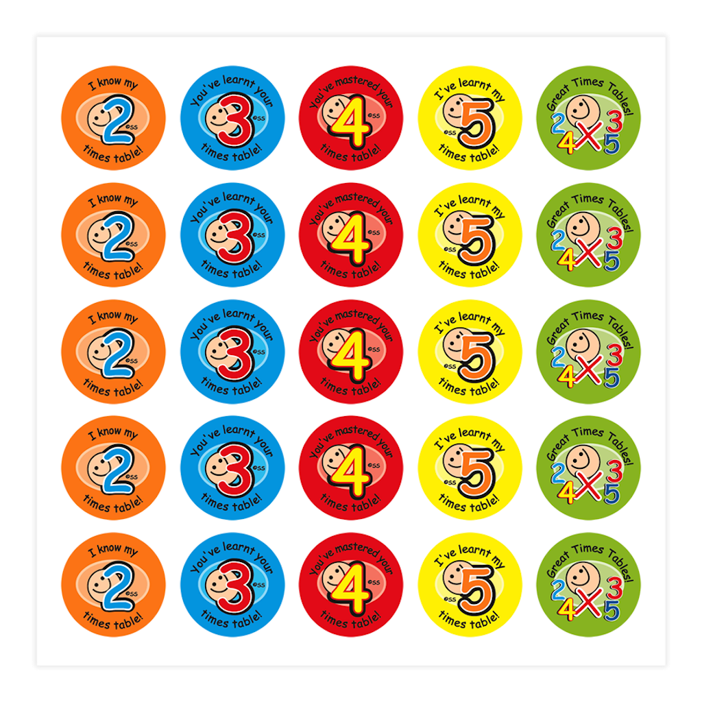 Maths Times Tables Chart Review Home Decor Bank2home