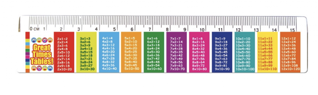 Times Tables Ruler – Mol an Óige